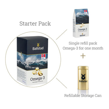 How to Read a Fish Oil Label: What Does “Triglyceride Form” Mean ...